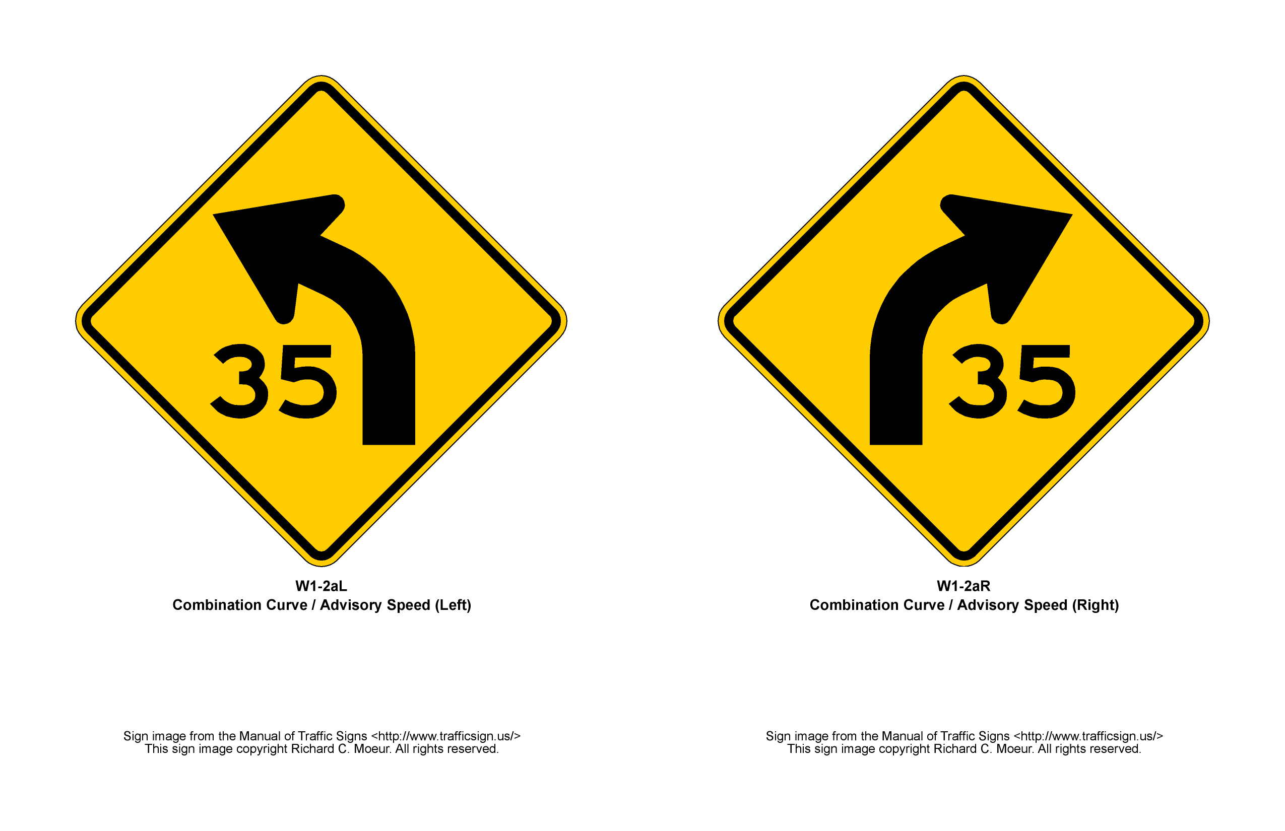 Manual of Traffic Signs - W1 Series Signs