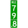 Manual of Traffic Signs - D10 Series Signs
