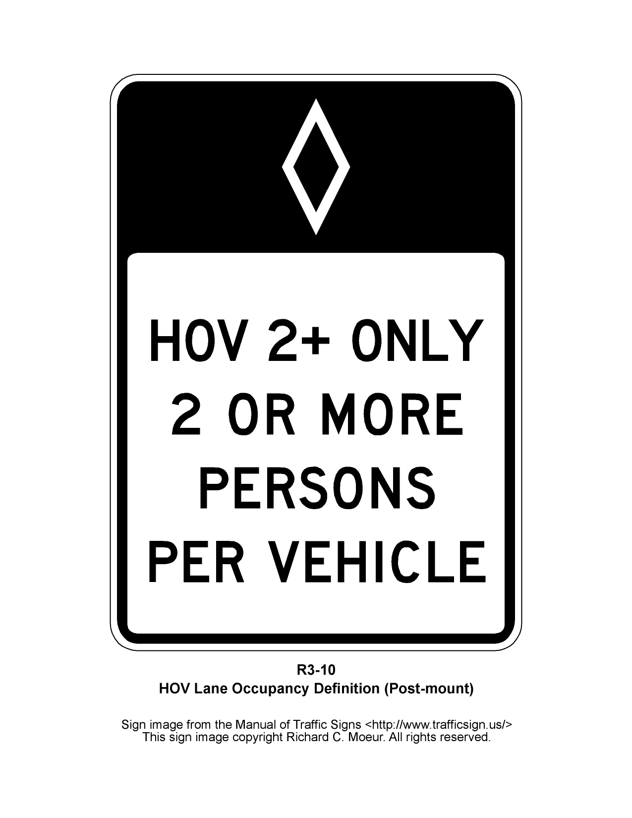 Manual of Traffic Signs - R3 Series Signs