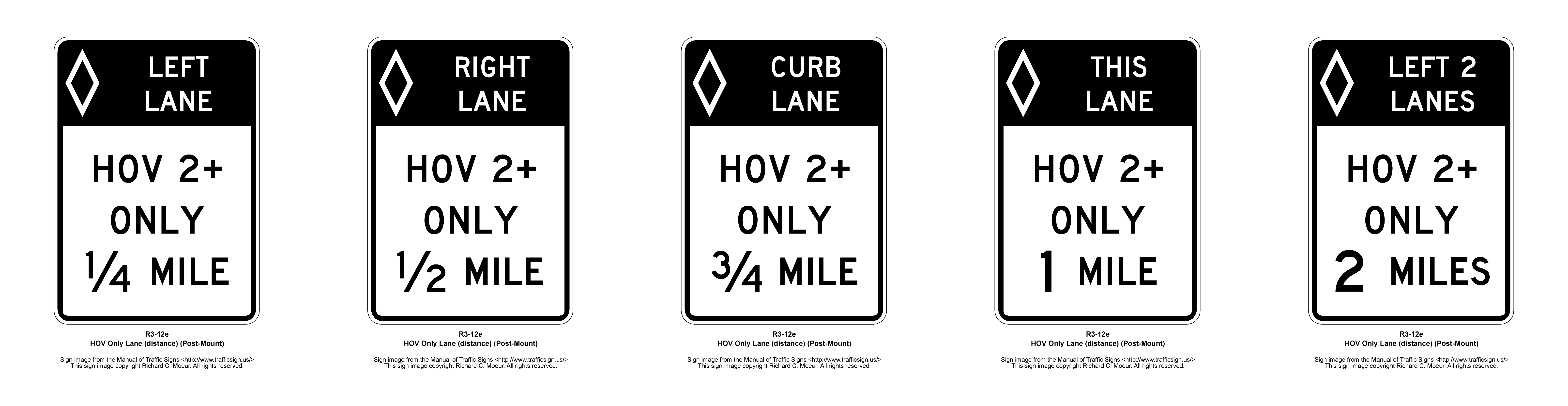 Manual of Traffic Signs - R3 Series Signs