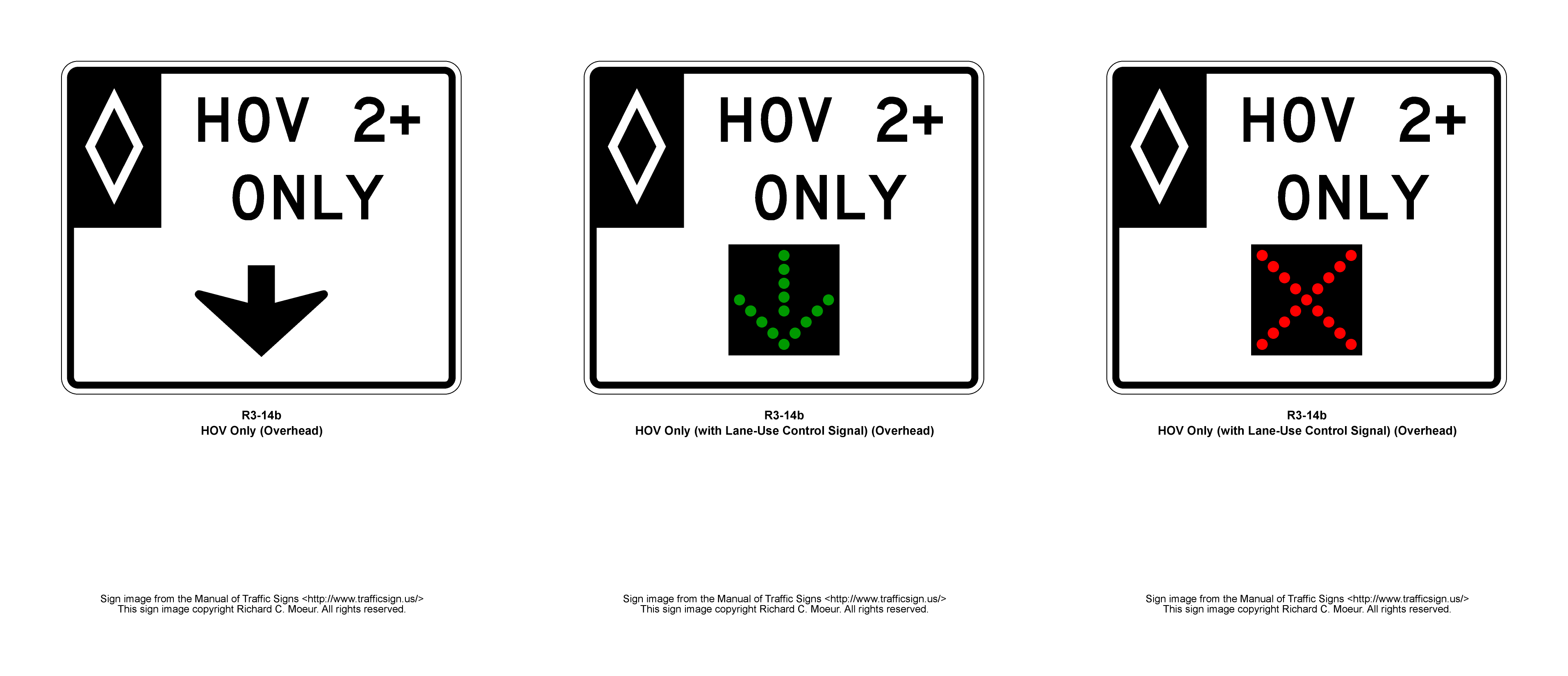 Manual of Traffic Signs - R3 Series Signs