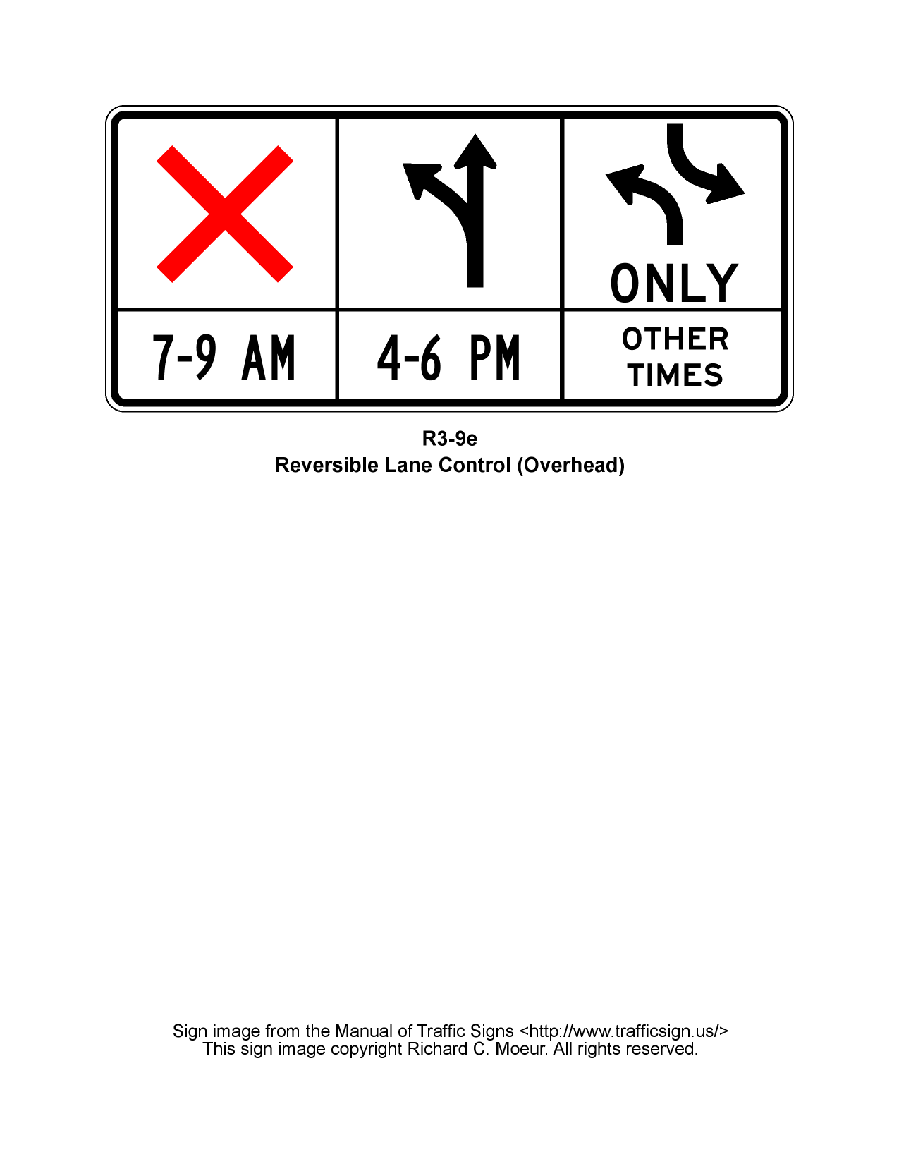 Manual of Traffic Signs - R3 Series Signs