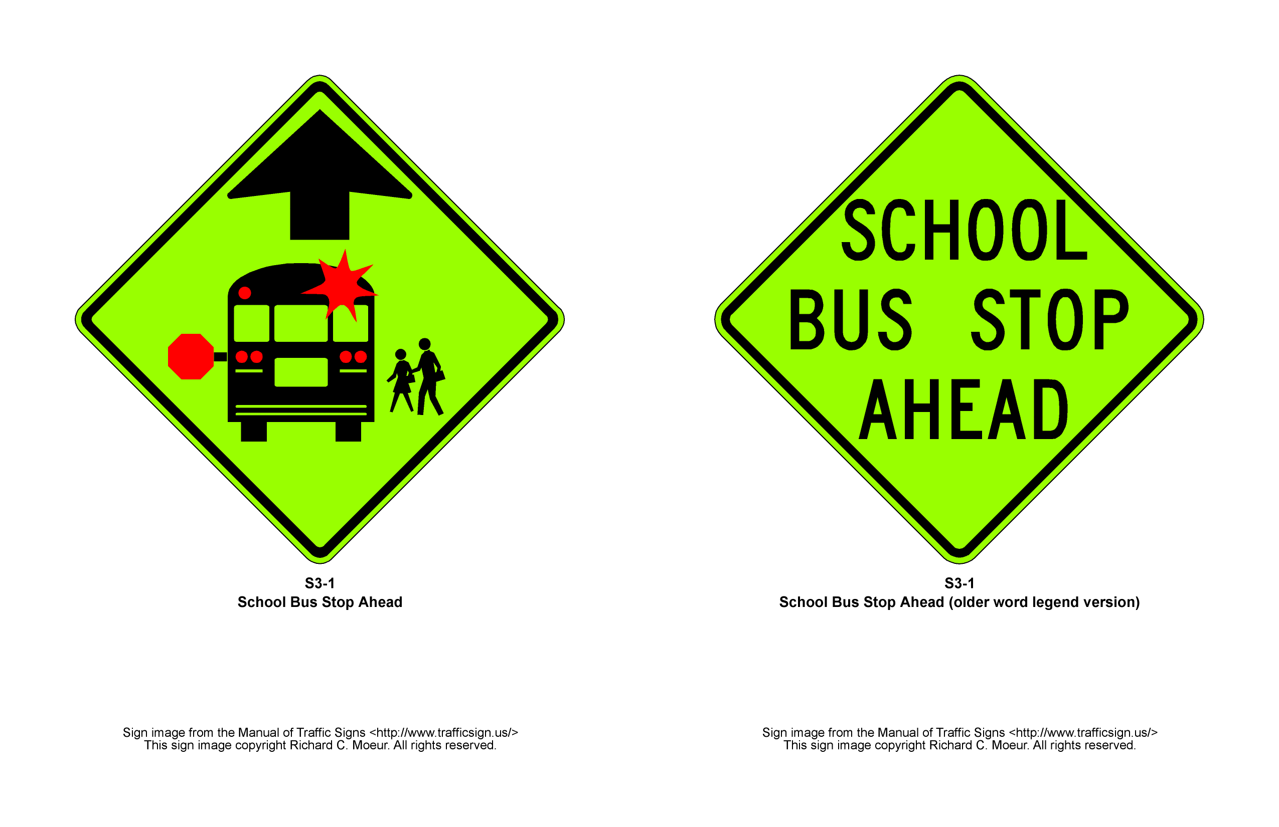 Manual of Traffic Signs - School Signs