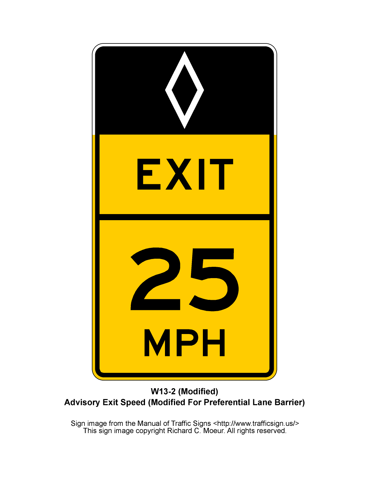 Manual of Traffic Signs - W13 Series Signs
