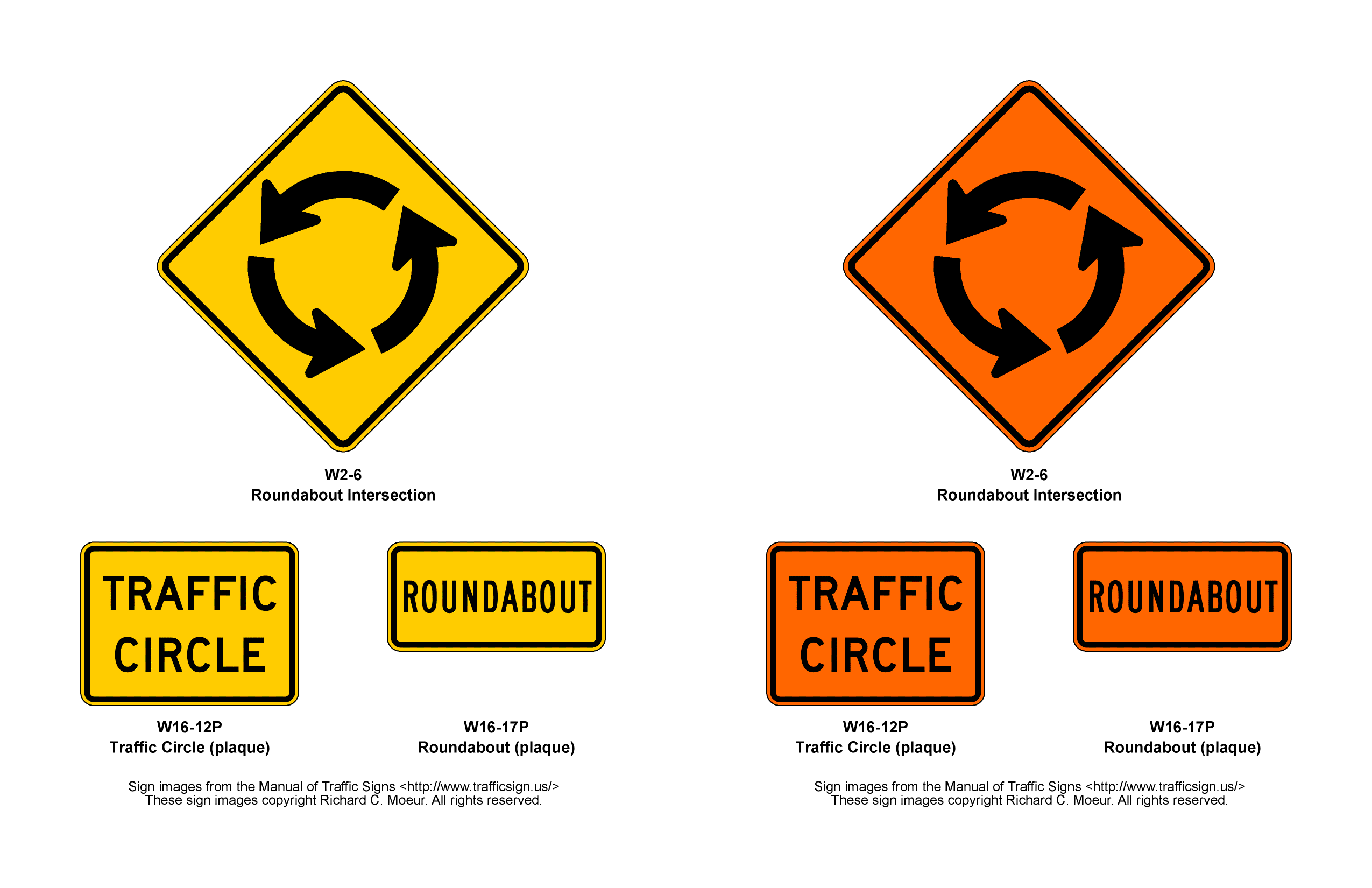 Manual of Traffic Signs - W16 Series Signs