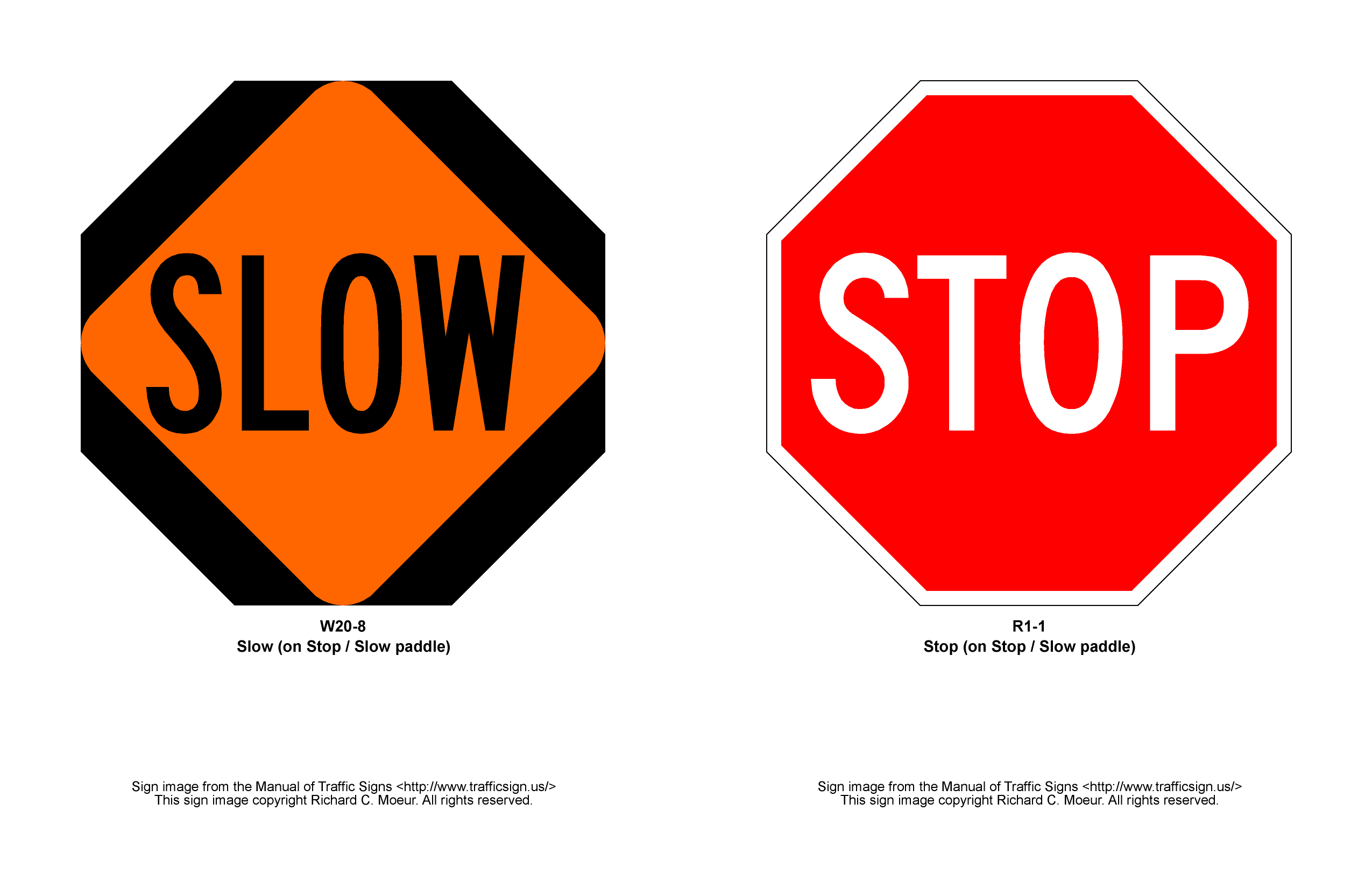Manual of Traffic Signs - W20 Series Signs