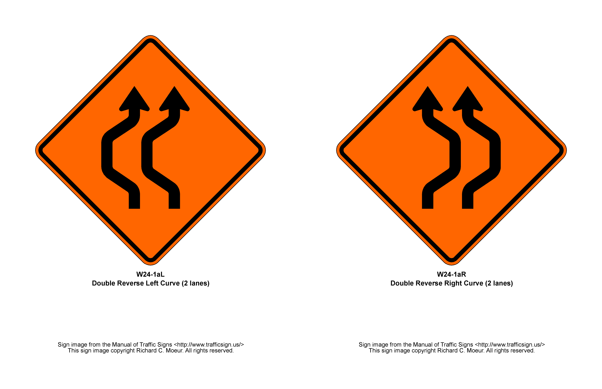Manual of Traffic Signs - W24 Series Signs