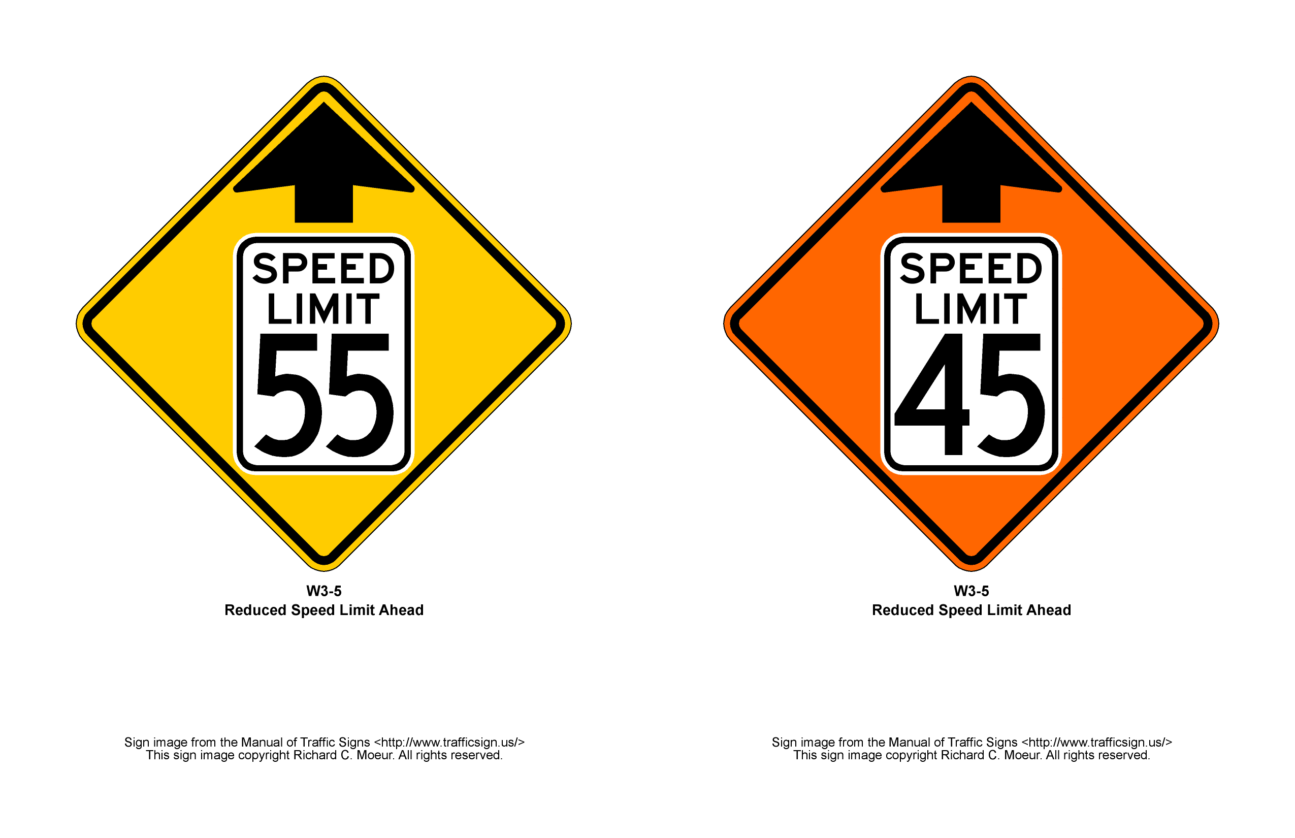 Manual of Traffic Signs - W3 Series Signs