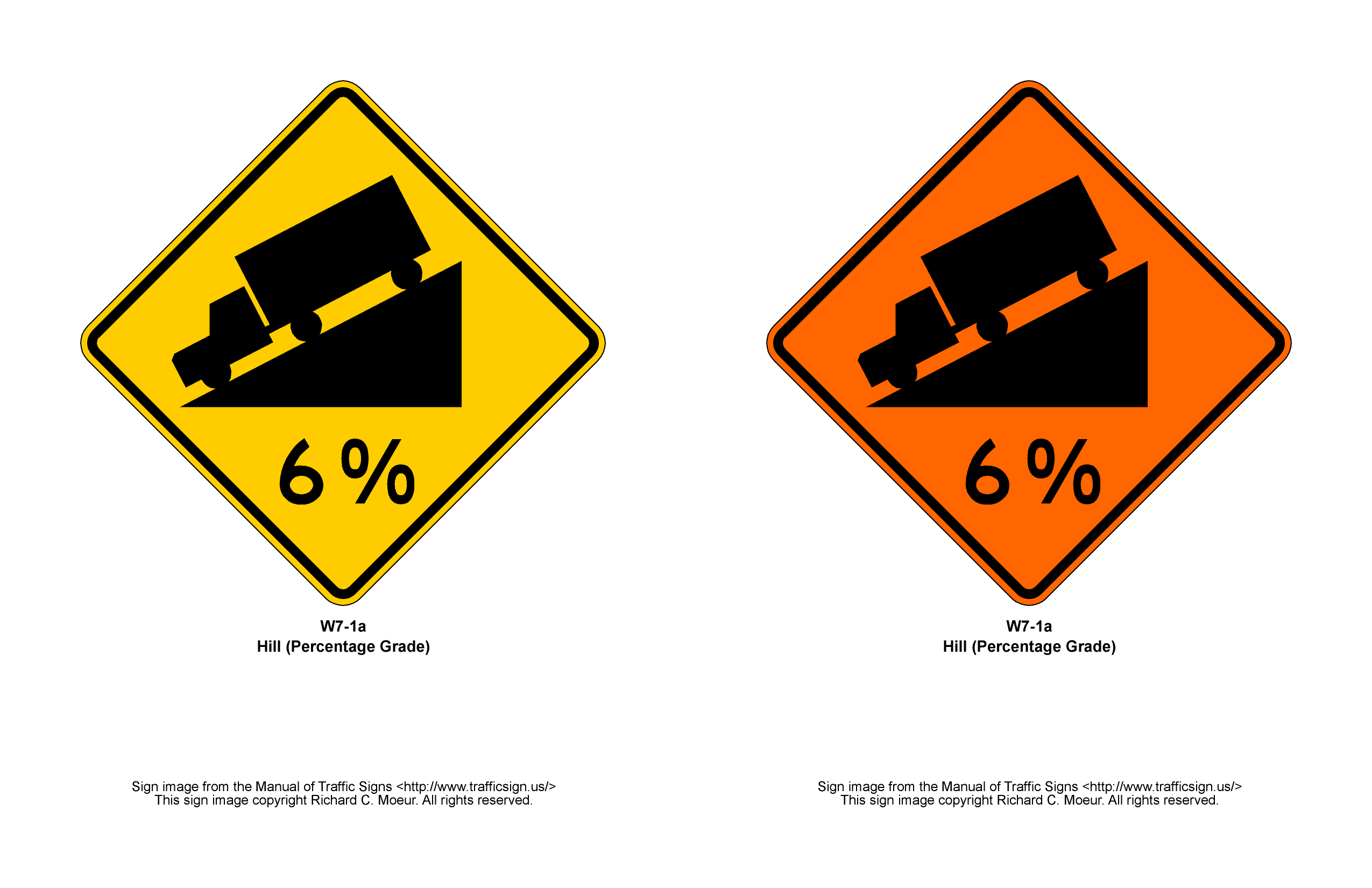 Manual of Traffic Signs - W7 Series Signs