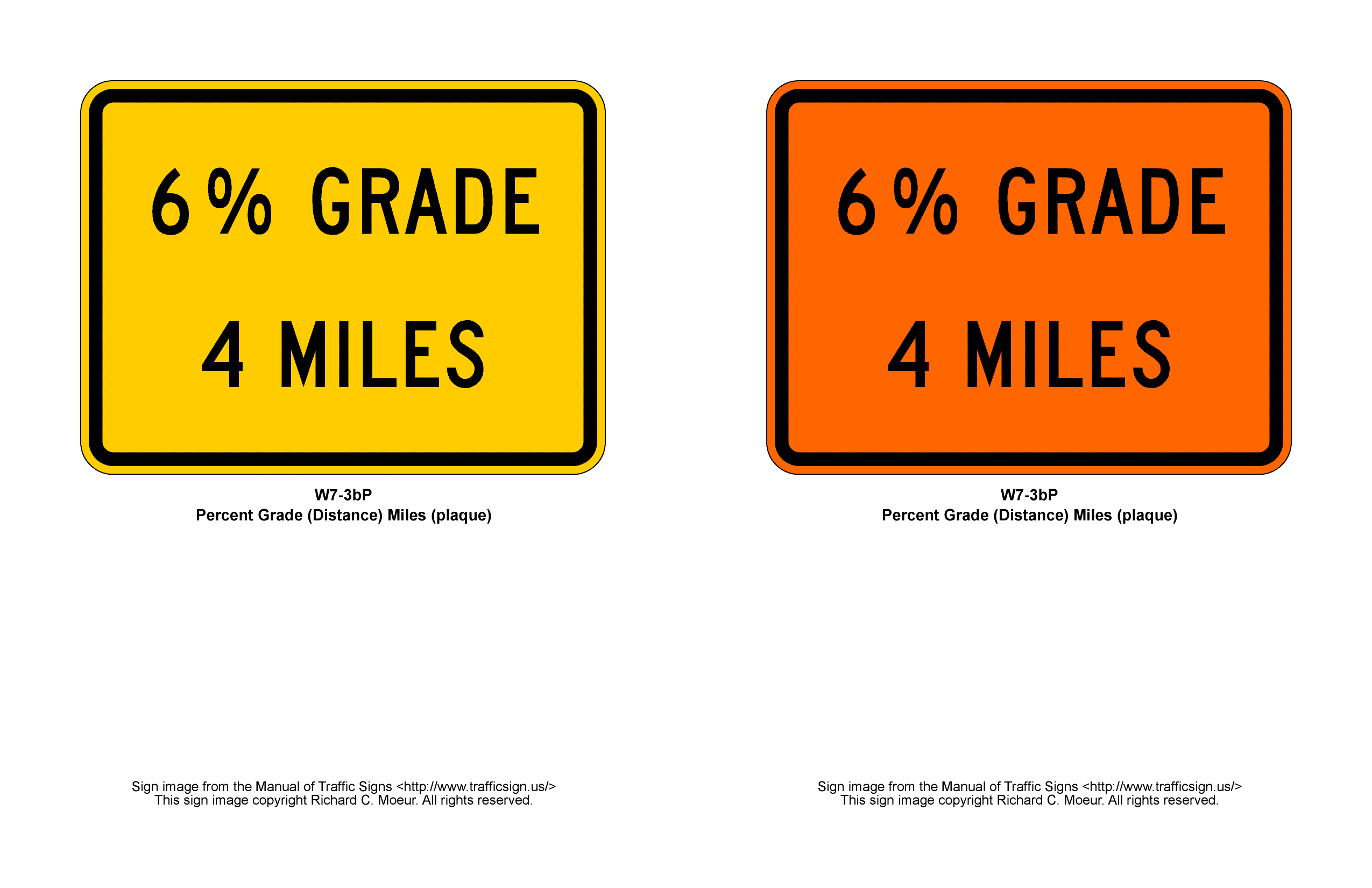 Manual of Traffic Signs - W7 Series Signs
