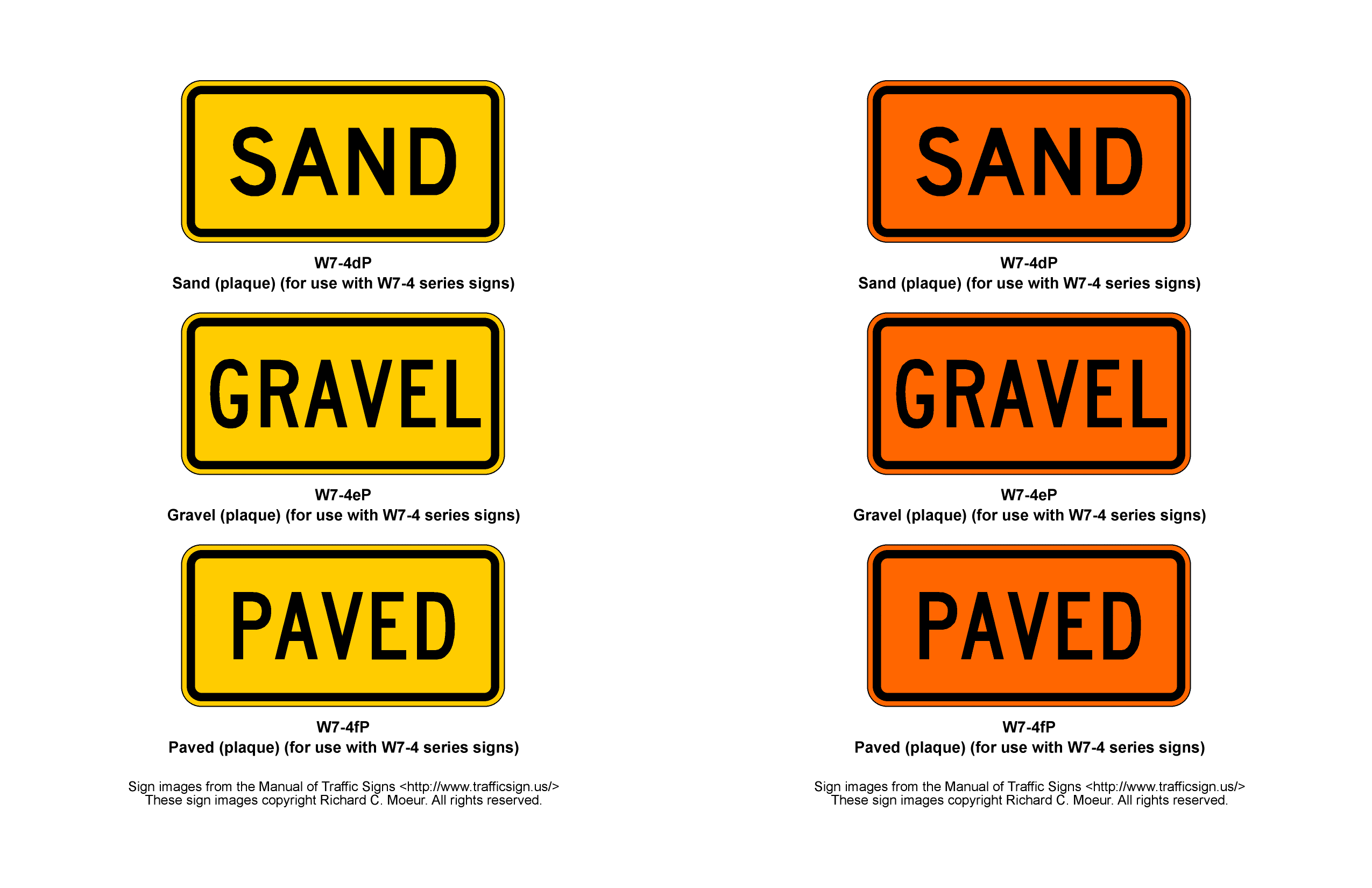 Manual of Traffic Signs - W7 Series Signs
