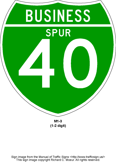 Manual of Traffic Signs - M1 Series Signs