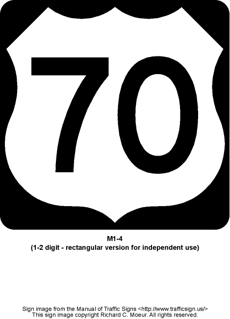 Manual of Traffic Signs - M1 Series Signs
